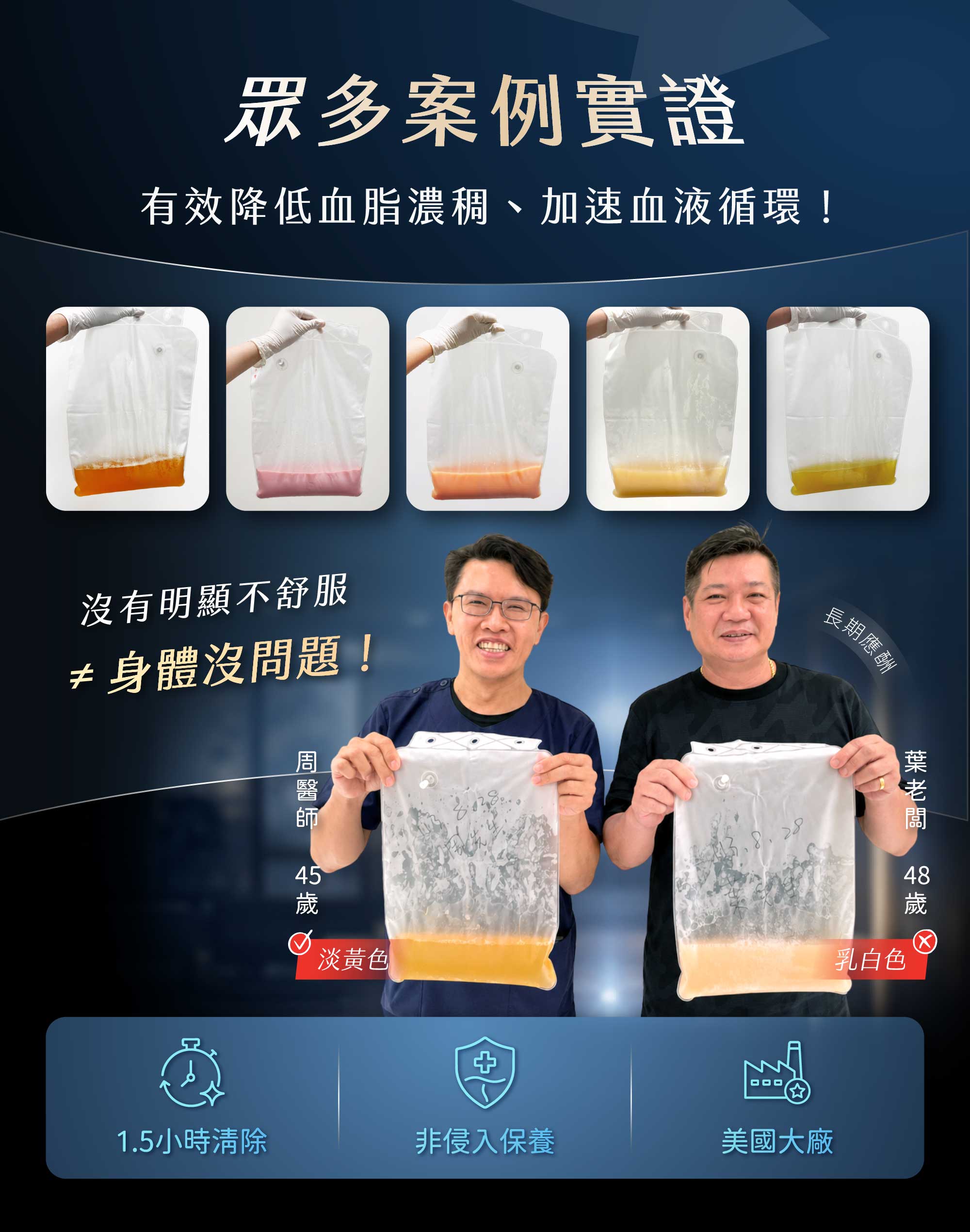 血管硬化程度宛如石頭！！血液淨化助「打通血路」